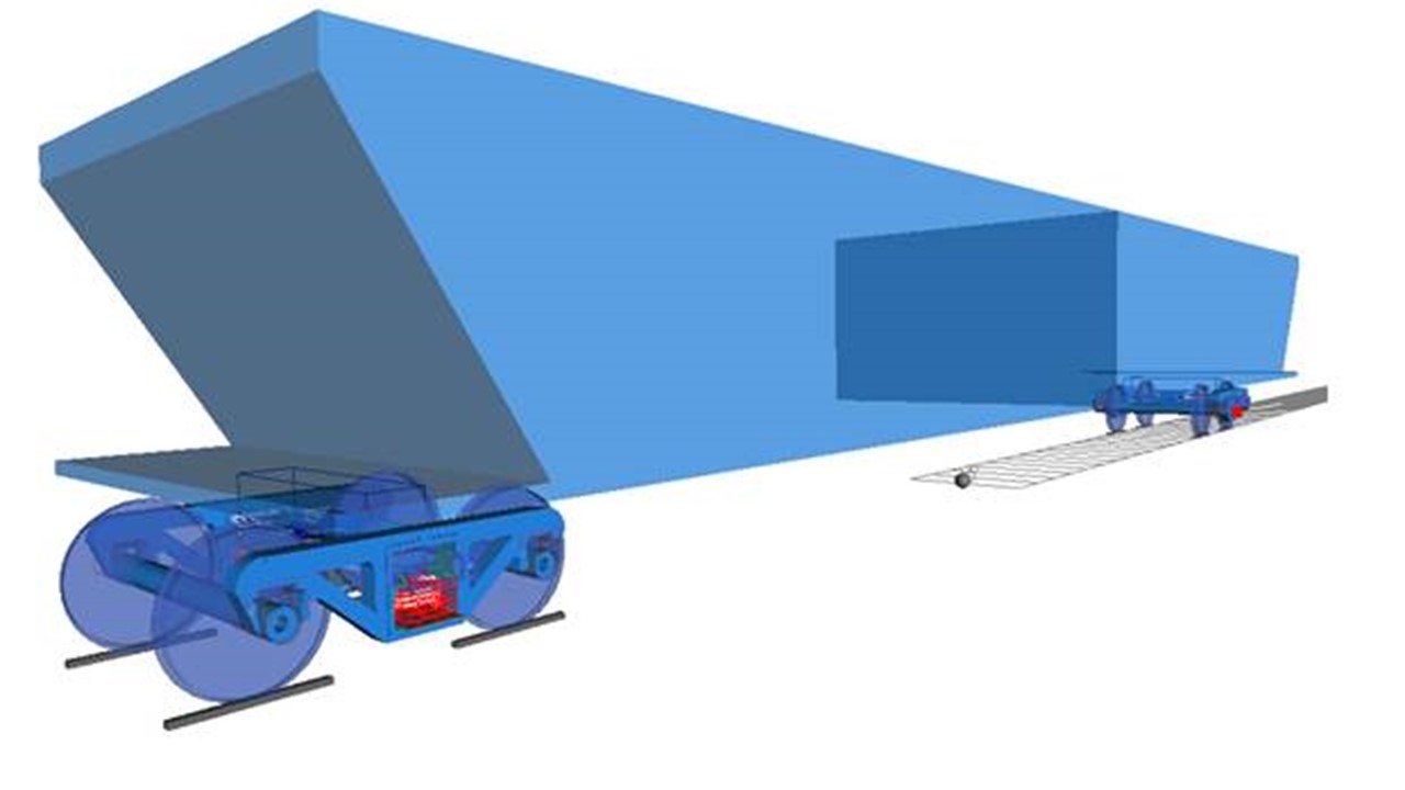 SIMULIA Simpack - Rail modul za simulacije svih šinskih sistema | SOLFINS